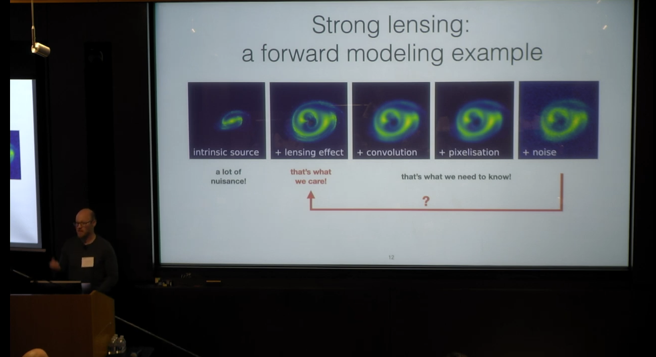 Simon Birrer: Probing Dark Matter with Strong Gravitational Lensing